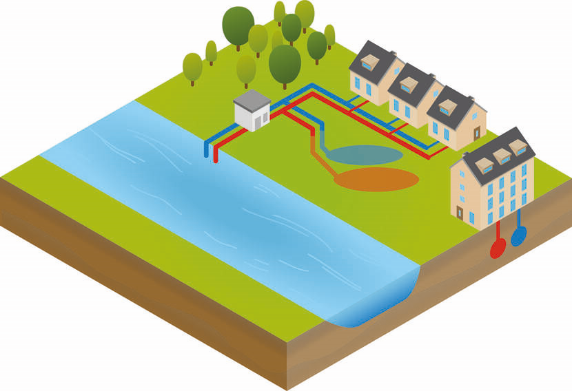 Aquathermieviewer - Waterschap Aa en Maas